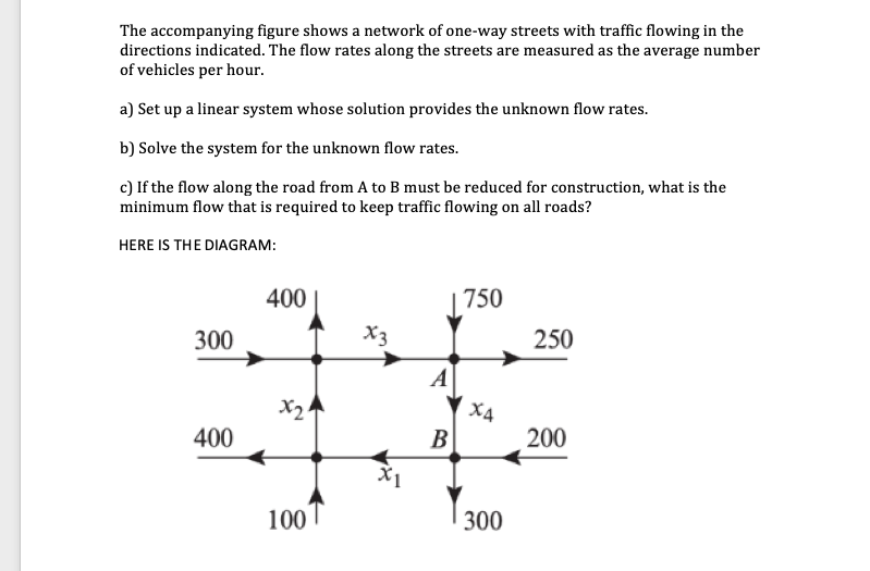 Solved The accompanying figure shows a network of one-way | Chegg.com