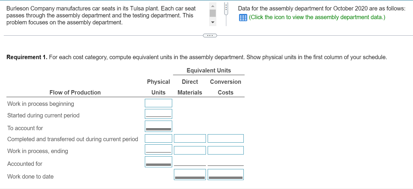 Solved Burleson Company manufactures car seats in its Tulsa | Chegg.com
