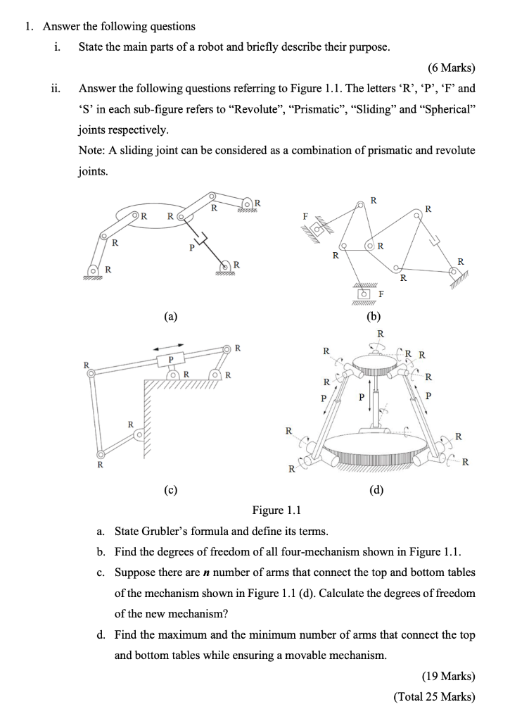 Solved 1. Answer the following questions i. State the main | Chegg.com