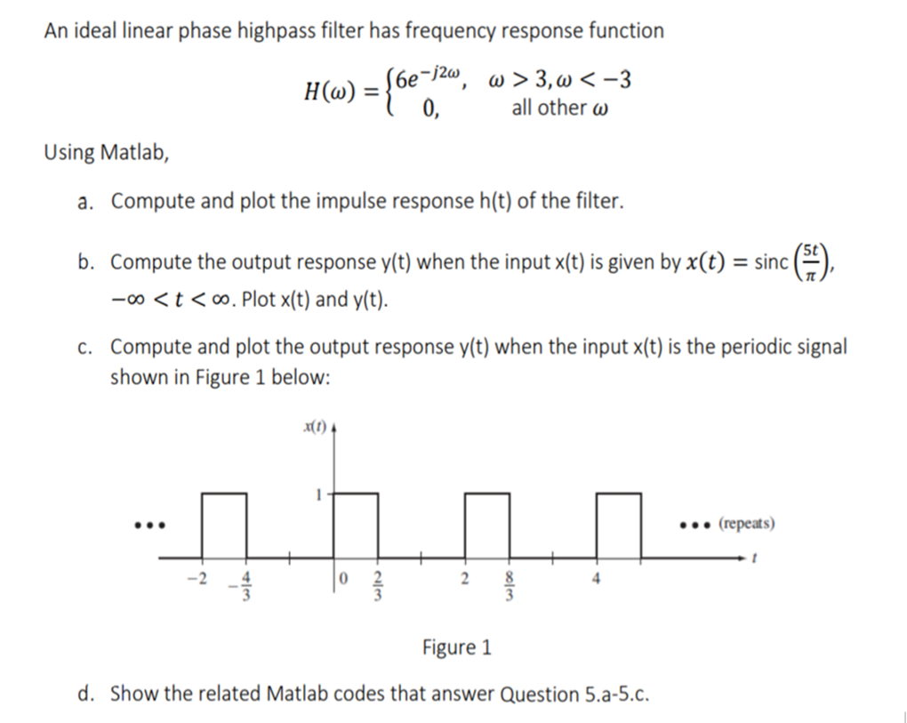 Solved An ideal linear phase highpass filter has frequency | Chegg.com