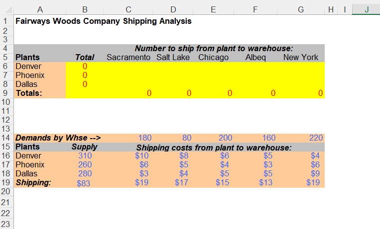 Solved Please Use Excel And Show Formulas Used One Of The 2234