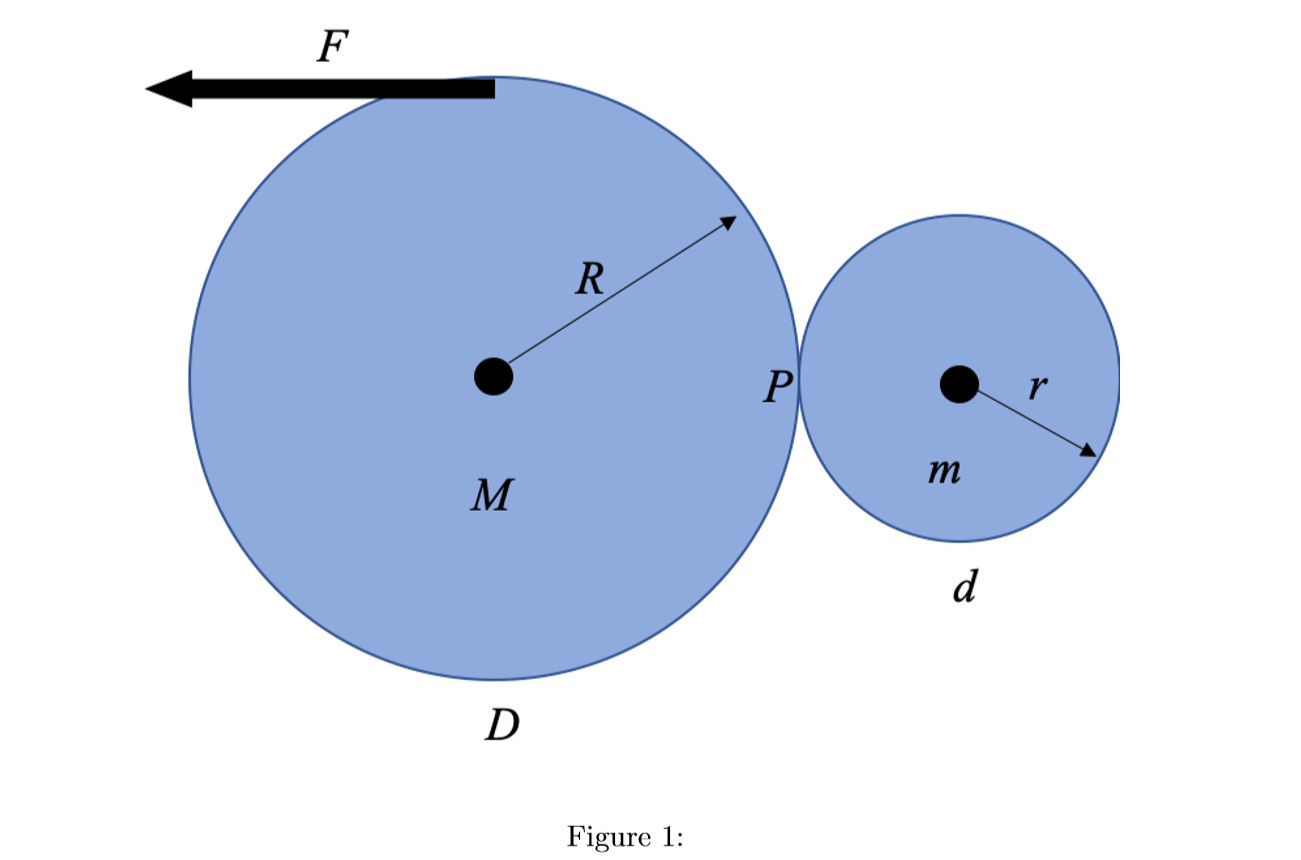 Solved 2. (40 points) Two uniform disks D and d of mass M | Chegg.com