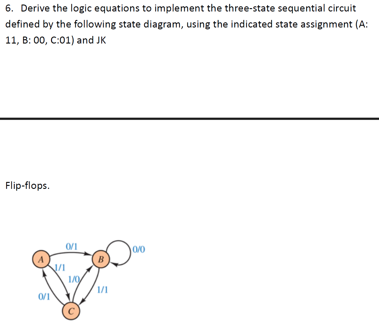 Solved 6. ﻿Derive the logic equations to implement the | Chegg.com