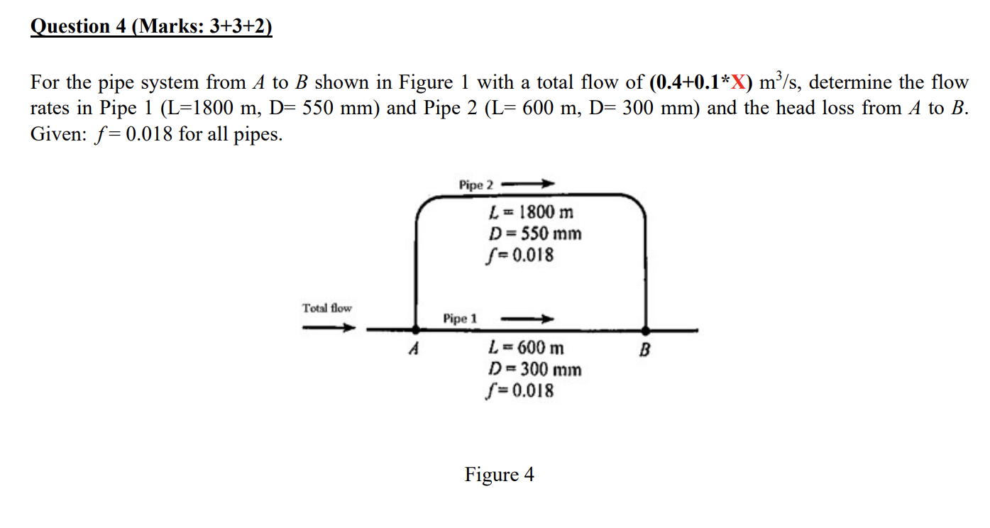 Solved Question 4 (Marks: 3+3+2) For the pipe system from A | Chegg.com