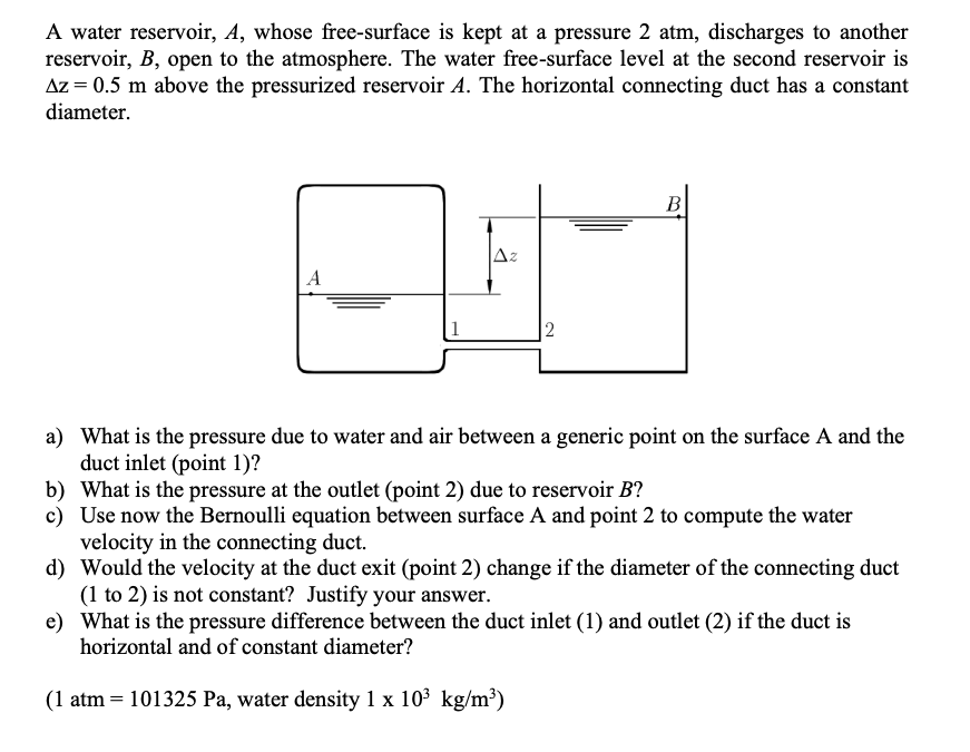 Solved A water reservoir, A, whose free-surface is kept at a | Chegg.com