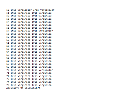 Python 2.7 Coding for nearest neighbor, only import | Chegg.com
