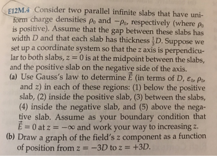 Solved E12M.4 Consider two parallel infinite slabs that have | Chegg.com