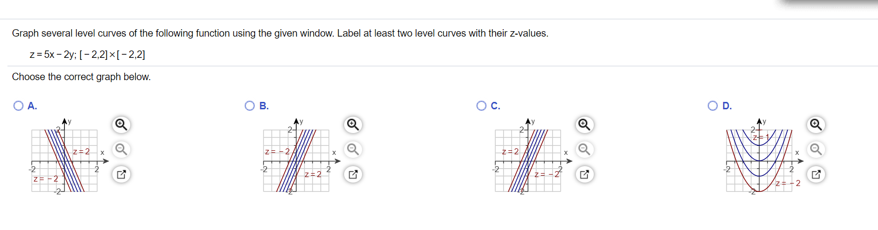 Solved Graph several level curves of the following function | Chegg.com