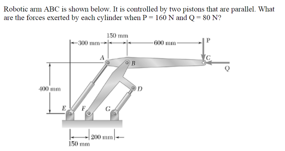 Solved Robotic arm ABC is shown below. It is controlled by | Chegg.com