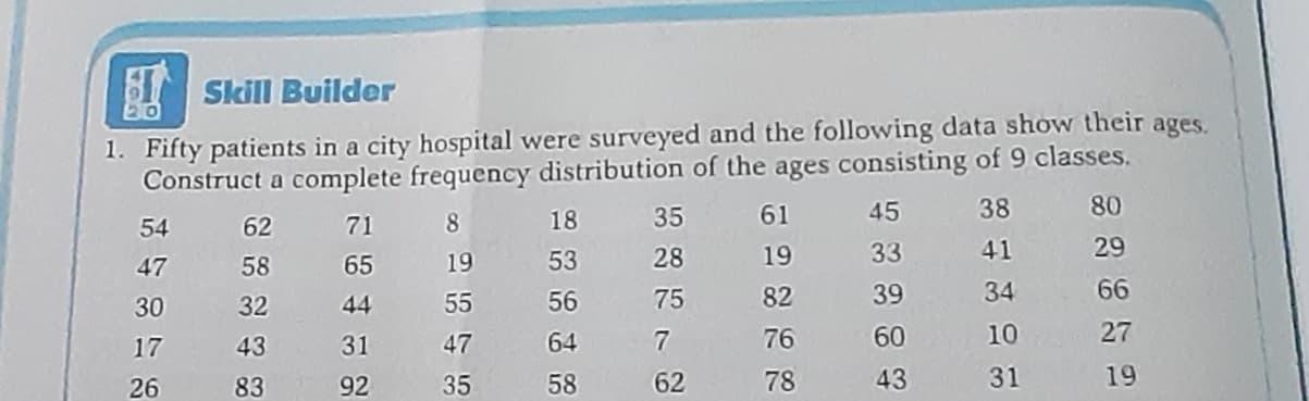 Solved Skill Builder 1 Fifty Patients In A City Hospital