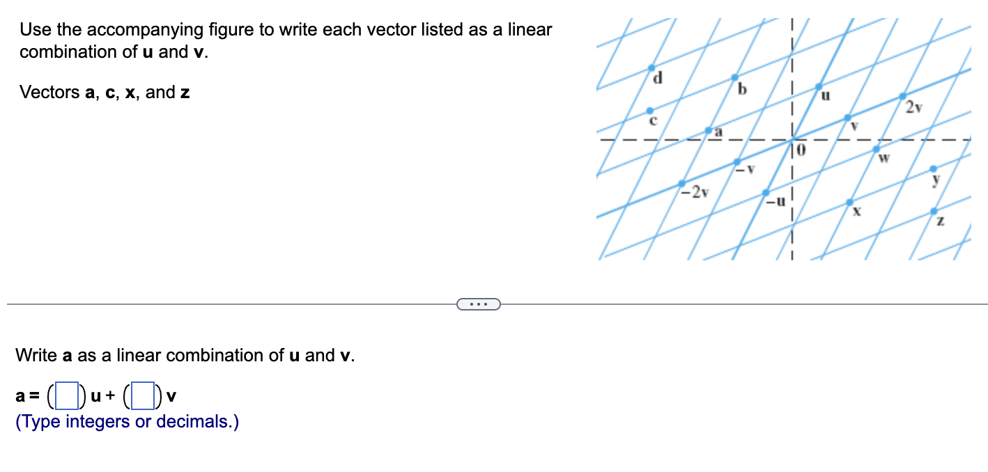 Solved Use the accompanying figure to write each vector | Chegg.com