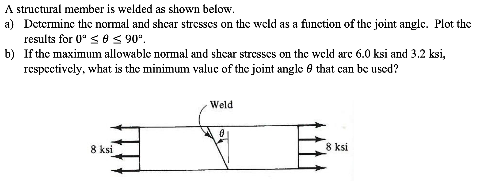 Solved A structural member is welded as shown below. a) | Chegg.com