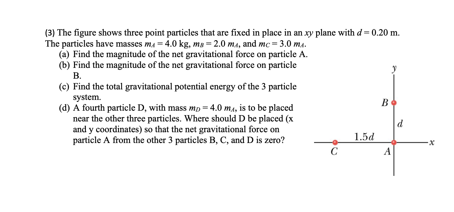 Solved (3) ﻿The figure shows three point particles that are | Chegg.com