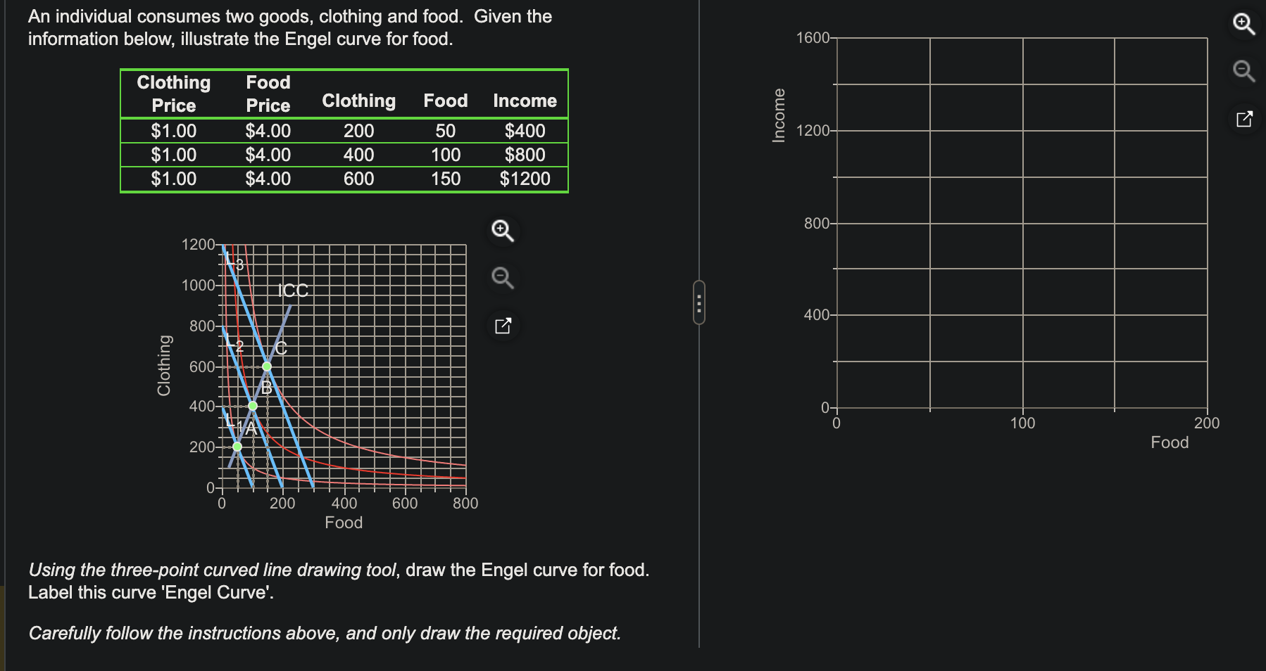 Solved An individual consumes two goods, clothing and food. | Chegg.com