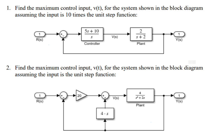 Solved 1. Find the maximum control input, v(t), for the | Chegg.com