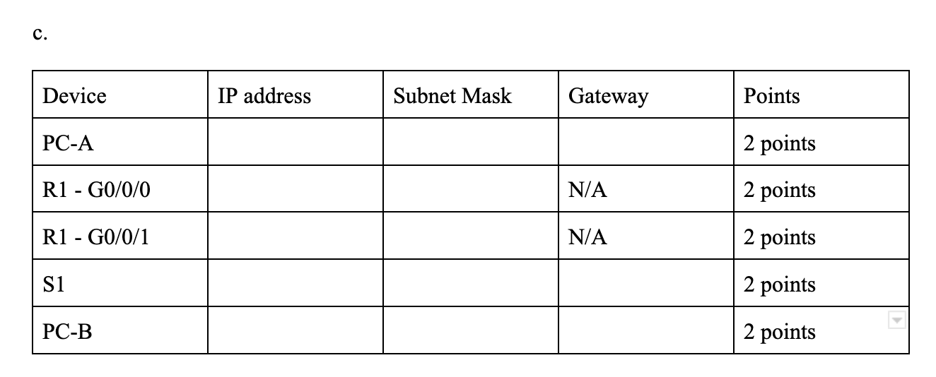 Solved Network Number of Hosts in Subnet A Number of Hosts | Chegg.com