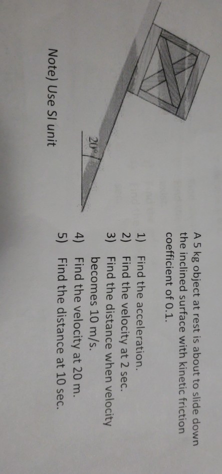 Solved A 5 kg object at rest is about to slide down the | Chegg.com