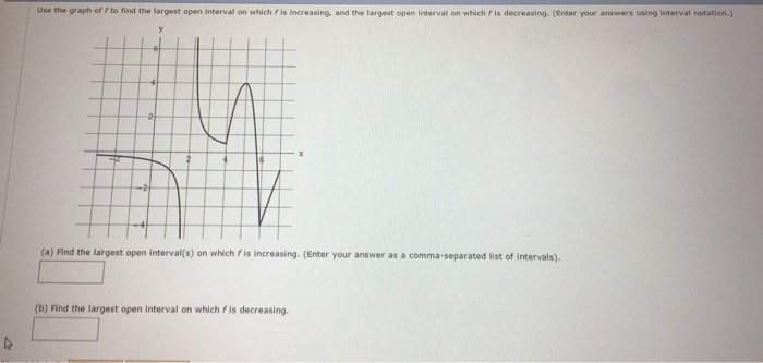 Solved Use the graph of fto find the largest open interval | Chegg.com
