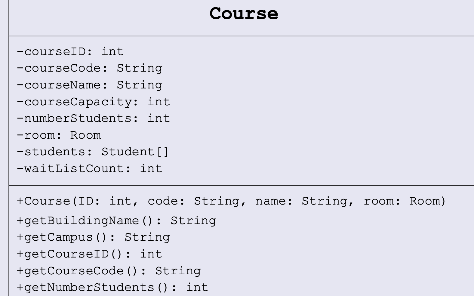 Solved Now that we have that sorted, we are ready to connect | Chegg.com