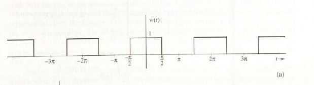 USE SIMULINK to express the square wave below as | Chegg.com