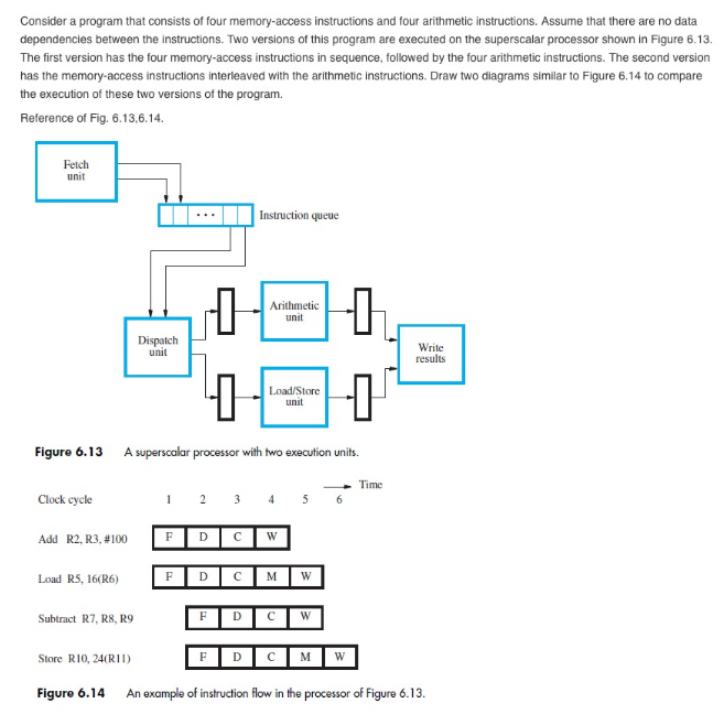 Solved Consider a program that consists of four | Chegg.com