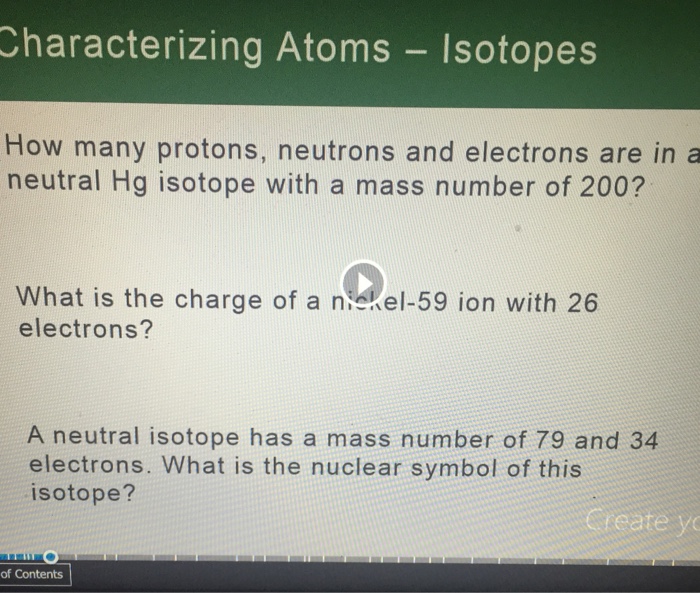 Solved Characterizing Atoms - Isotopes How many protons, | Chegg.com