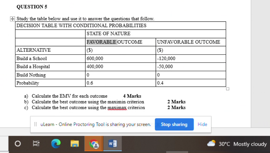 Solved QUESTION 1 a. Calculate the earliest start, earliest | Chegg.com