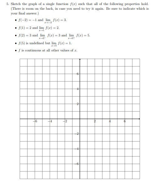 Solved 5. Sketch the graph of a single function f(t) such | Chegg.com