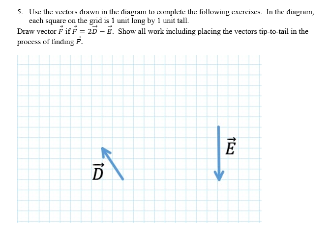 Solved 5. Use the vectors drawn in the diagram to complete | Chegg.com