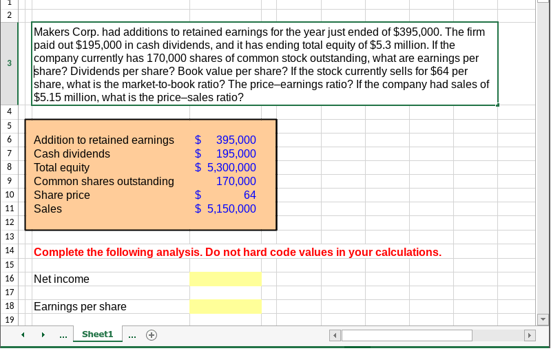 Solved Makers Corp Had Additions To Retained Earnings For Chegg Solved Makers Corp Had Additions To Retained Earnings For Chegg