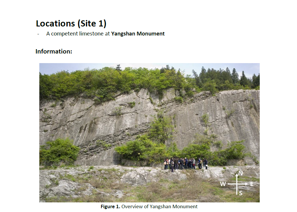 Solved Locations (Site 1) - A competent limestone at | Chegg.com
