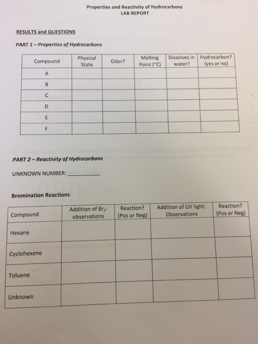 Properties and Reactivity of Hydrocarbons LAB REPORT | Chegg.com