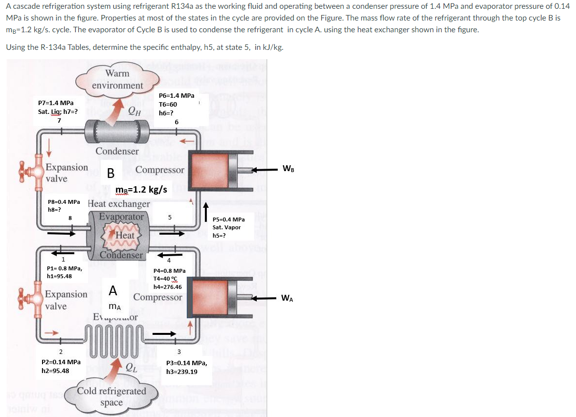 Solved determine the specific enthalpy, h5, at state 5, in | Chegg.com