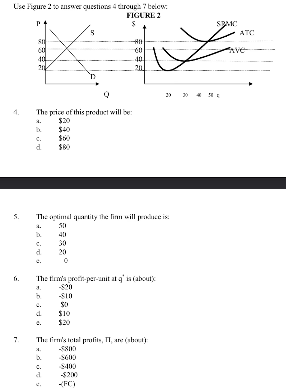 Solved Use Figure 2 to answer questions 4 through 7 below: | Chegg.com
