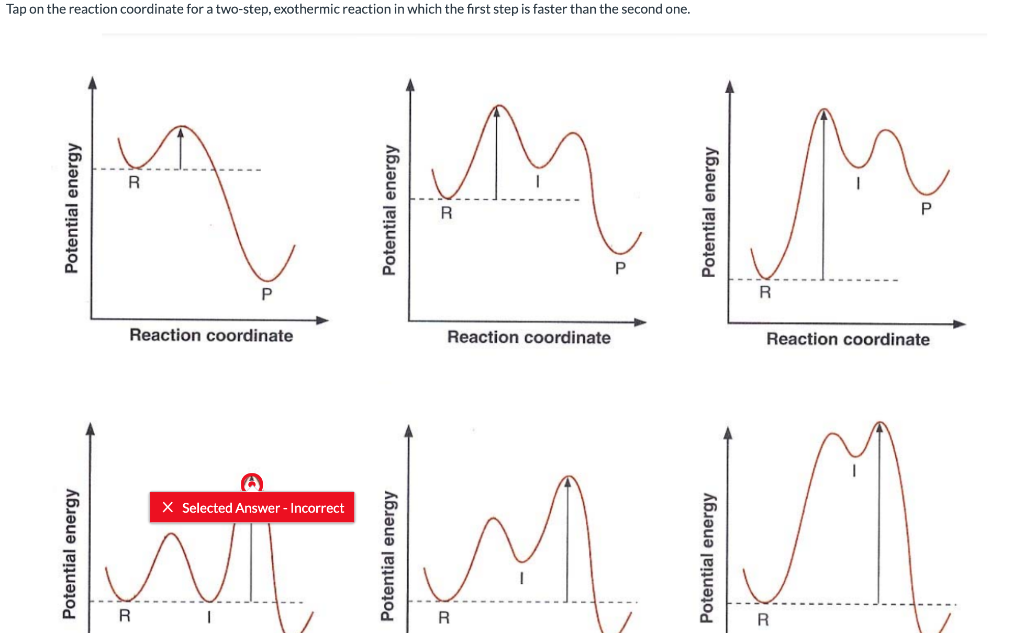 Solved Tap on the reaction coordinate for a two-step, | Chegg.com