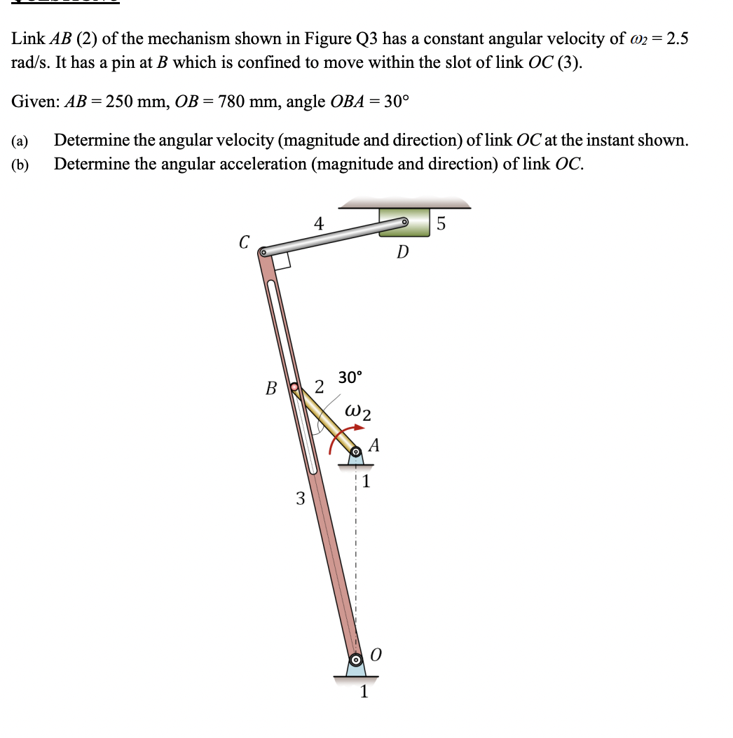Solved Link \\( A B(2) \\) of the mechanism shown in Figure | Chegg.com