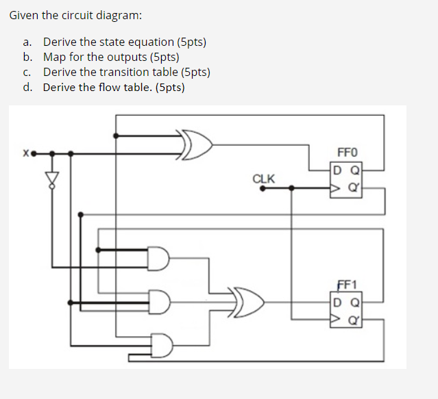 Solved Given the circuit diagram: a. Derive the state | Chegg.com