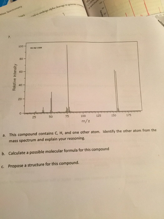 Solved This compound contains C, H, and one other atom. | Chegg.com