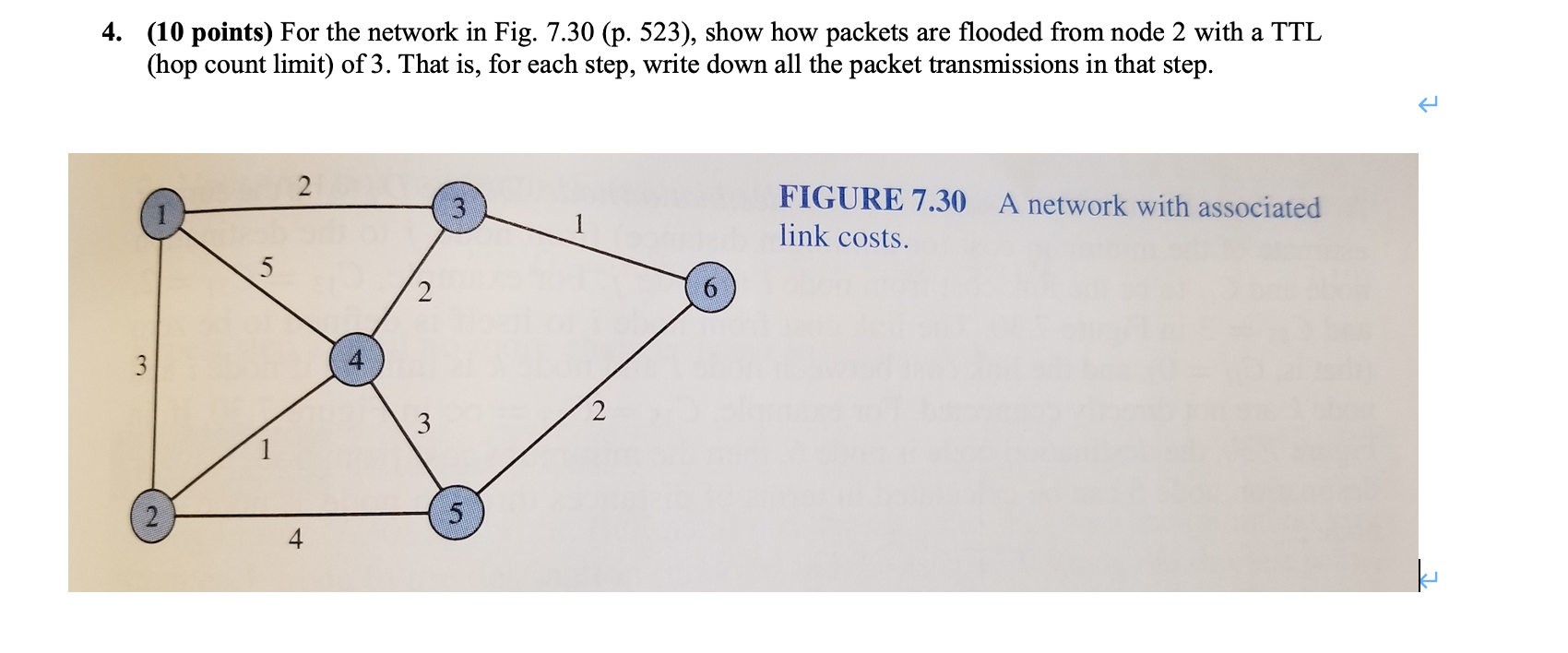 Solved 4. (10 points) For the network in Fig. 7.30 (p. 523), | Chegg.com