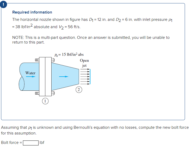 Solved Required information The horizontal nozzle shown in | Chegg.com