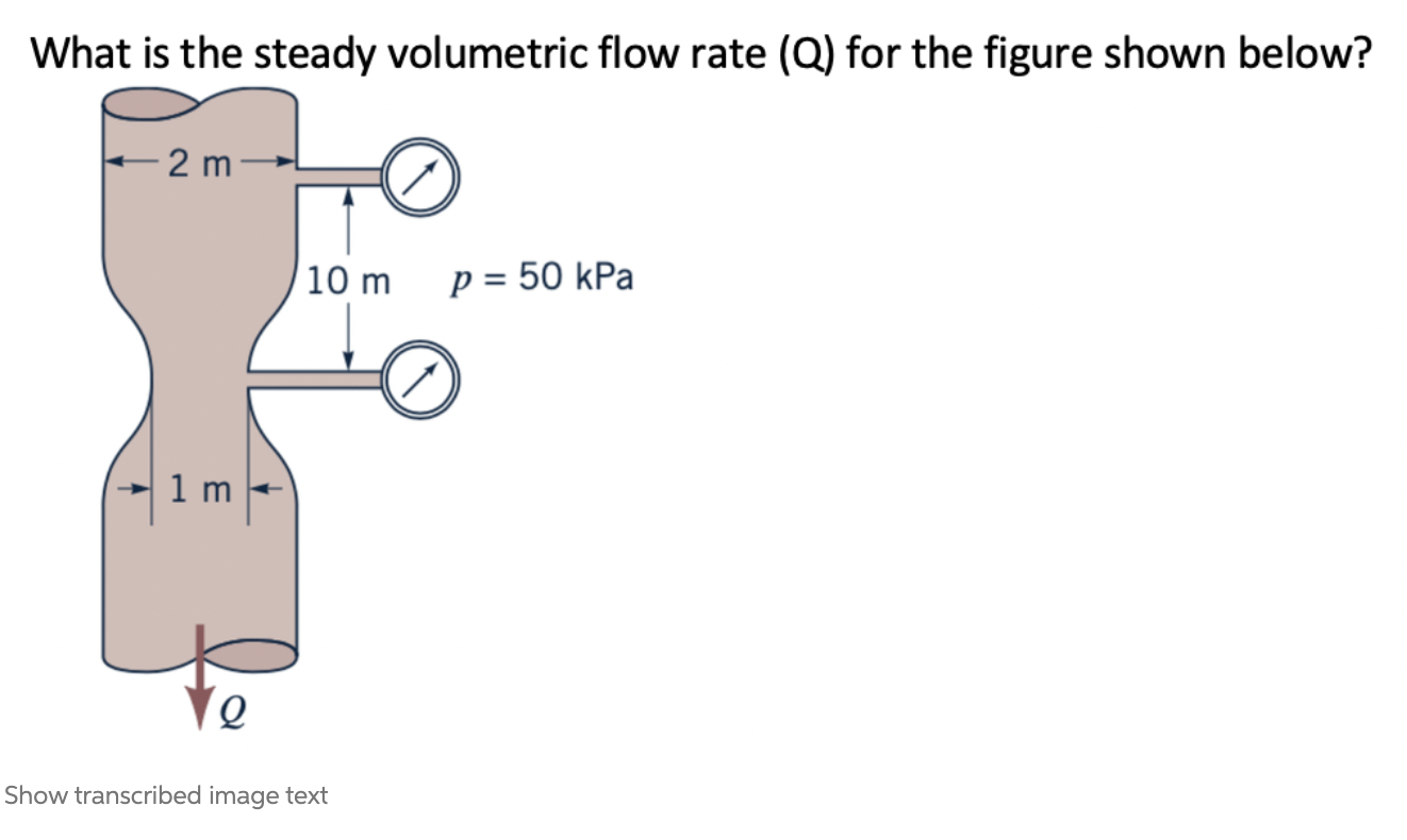 Solved What is the steady volumetric flow rate (Q) for the | Chegg.com