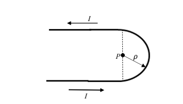 Solved a) The magnetic induction due to a straight current | Chegg.com