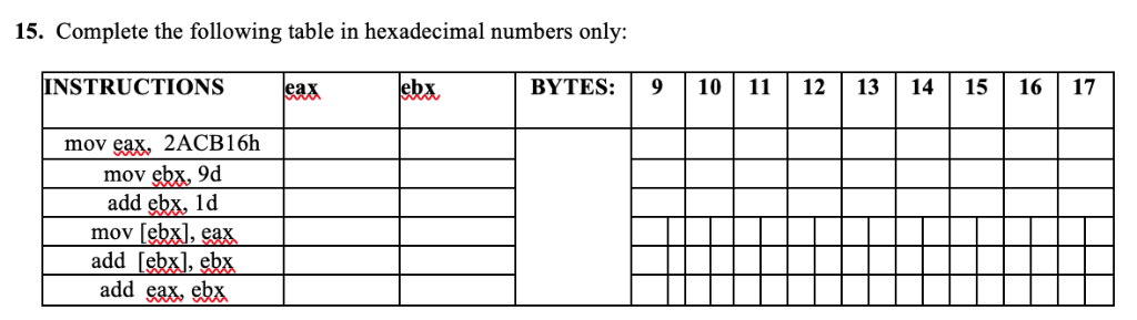 Solved 15. Complete the following table in hexadecimal | Chegg.com