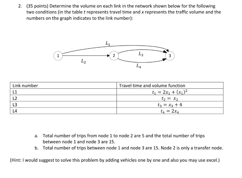 4. Repeat problem 2 using incremental assignment. | Chegg.com
