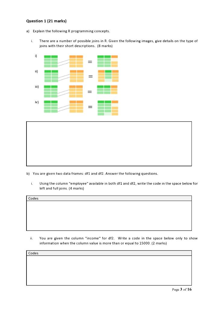 Solved Question 1 (21 marks) a) Explain the following R | Chegg.com