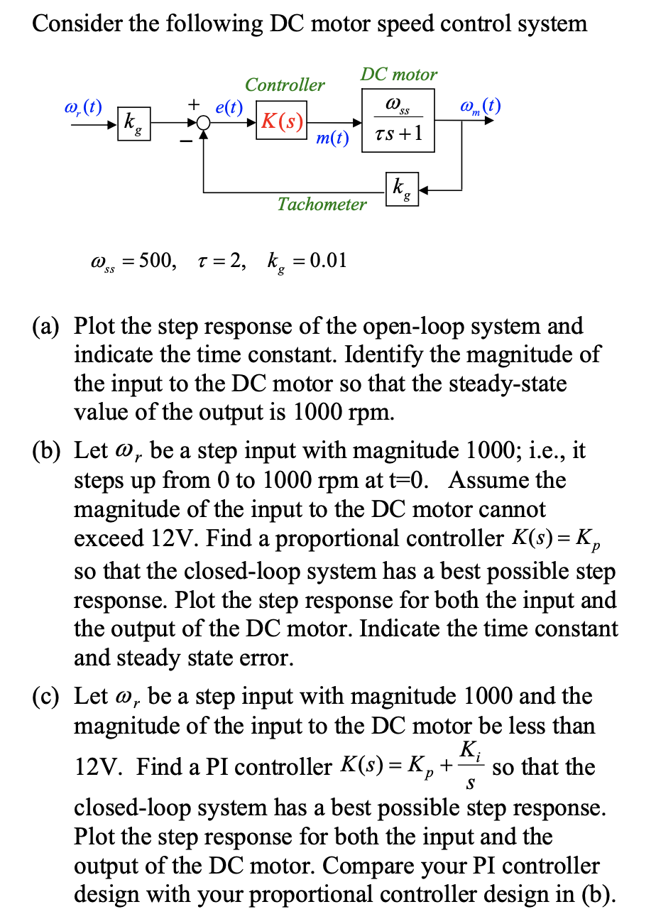 Solved Consider the following DC motor speed control system | Chegg.com