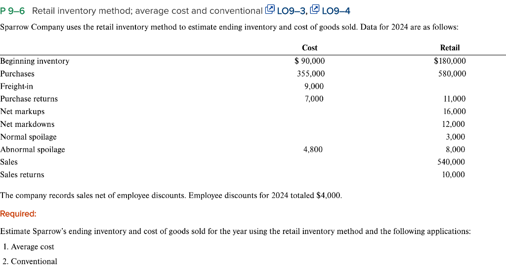 Solved 9-6 Retail inventory method; average cost and | Chegg.com