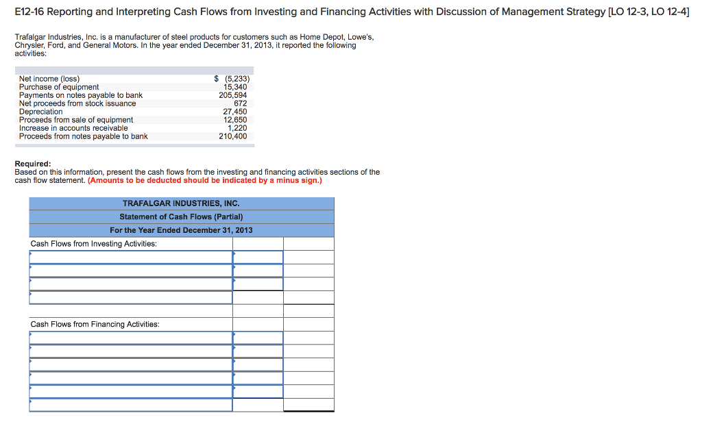 Solved E12-16 Reporting and Interpreting Cash Flows from | Chegg.com