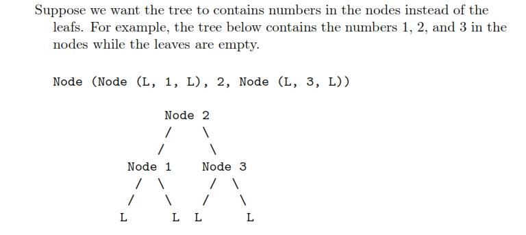 Solved How can we define a BNF grammar to represent this | Chegg.com