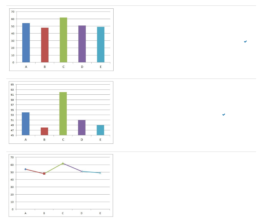 Solved Survey is performed to determine which fast food | Chegg.com